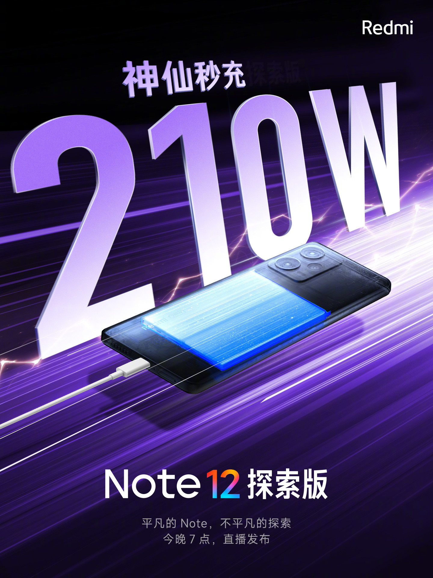 Xiaomi Community