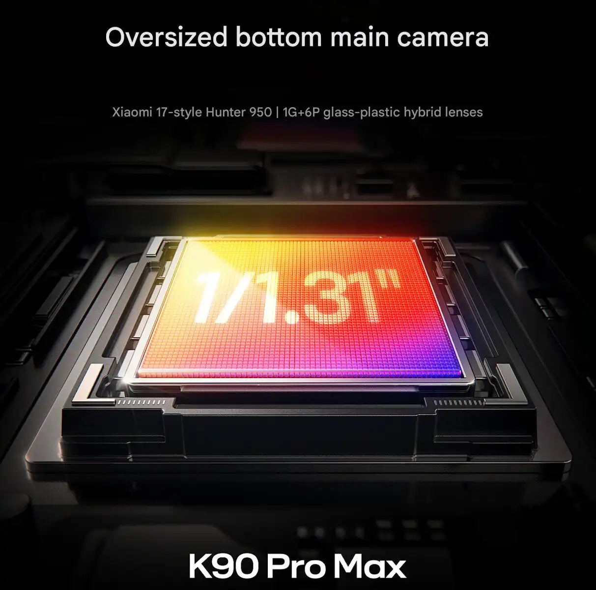 Xiaomi Community