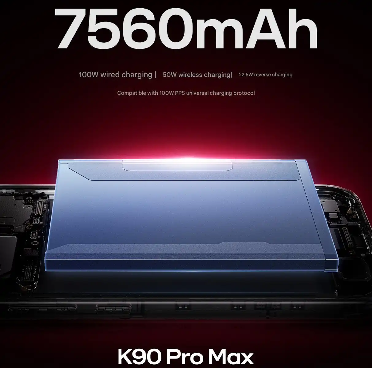 Xiaomi Community
