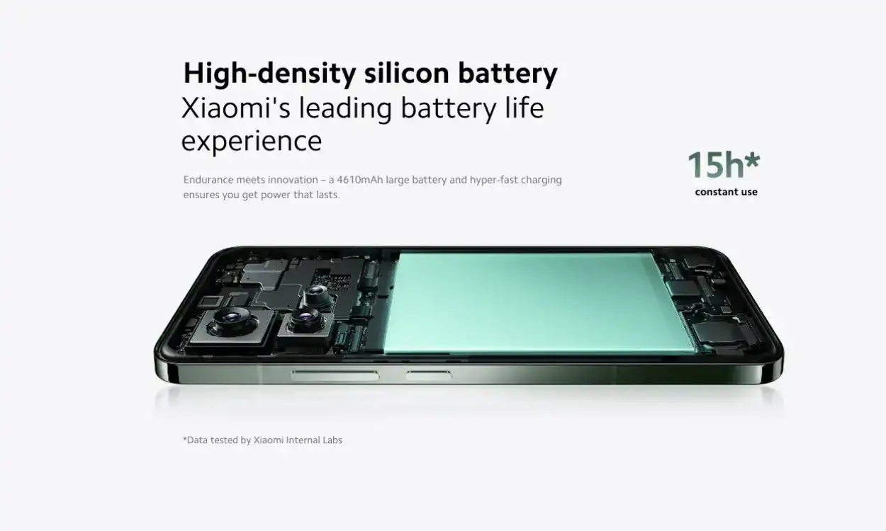 Xiaomi Community