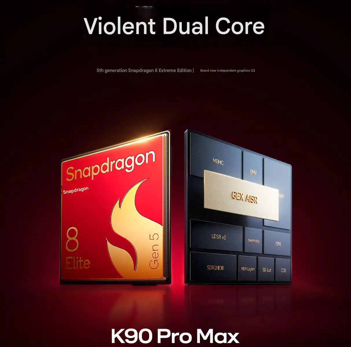 Xiaomi Community