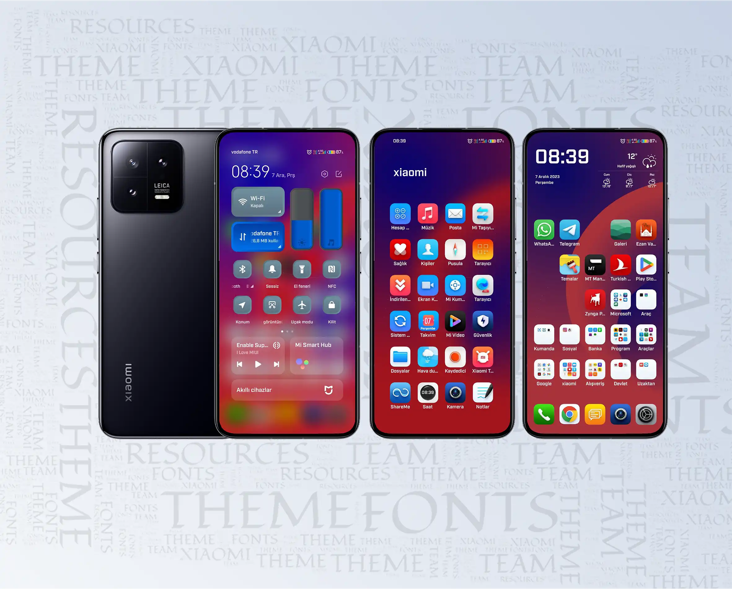 Xiaomi Community