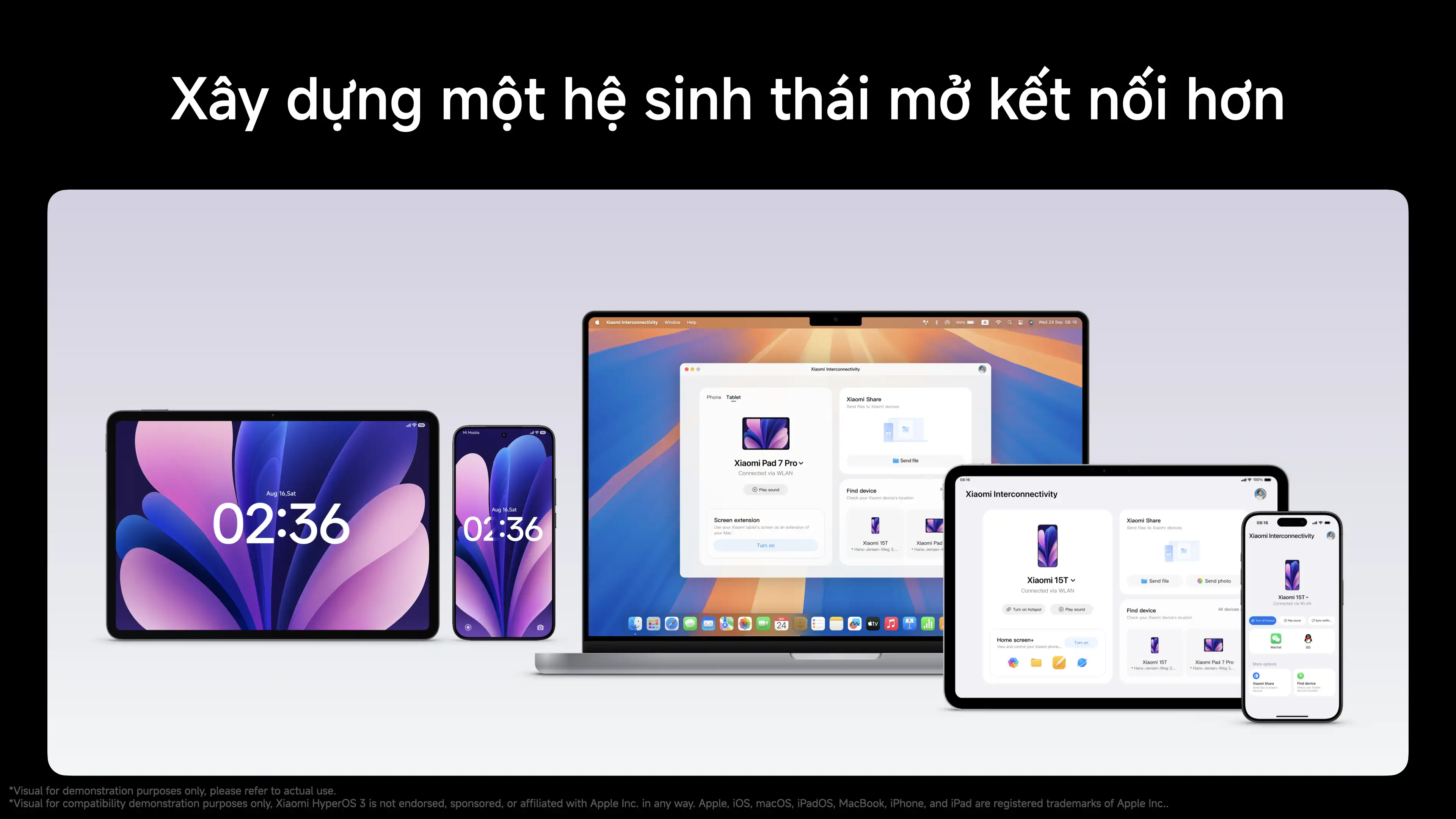 Xiaomi Community