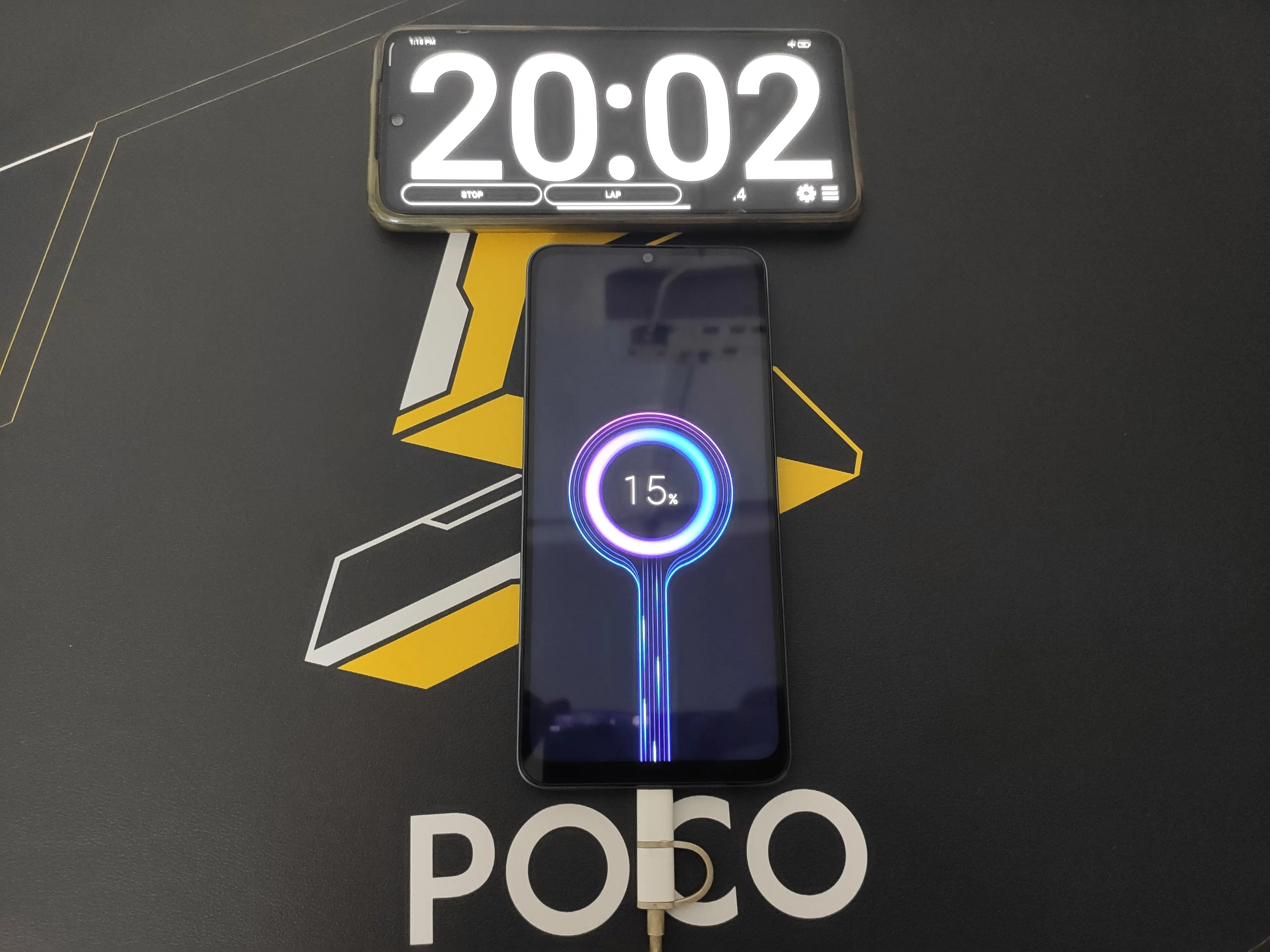POCO Community